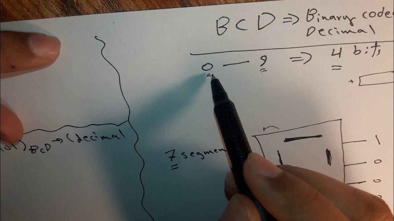شرح التحويل من gray الى binary والعكس | Binary Coded Decimal | Gray ...