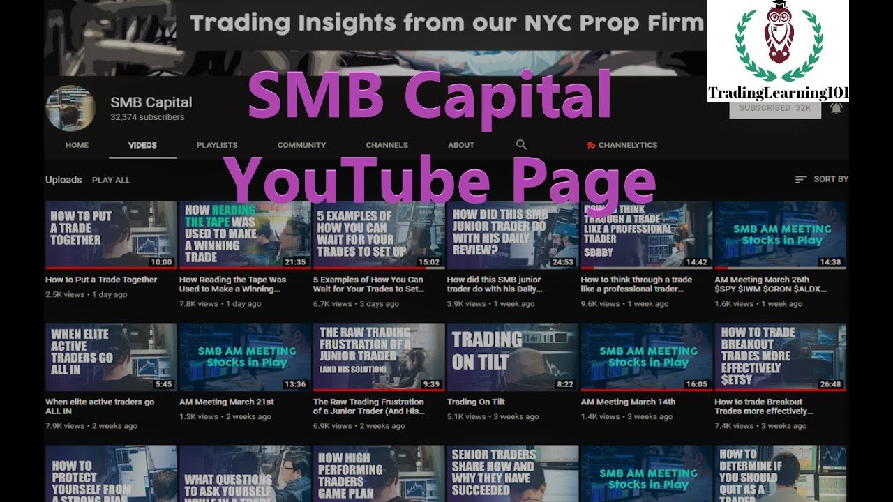 SMB Capital Favorite YouTube Channels Episode 2 - YouTube