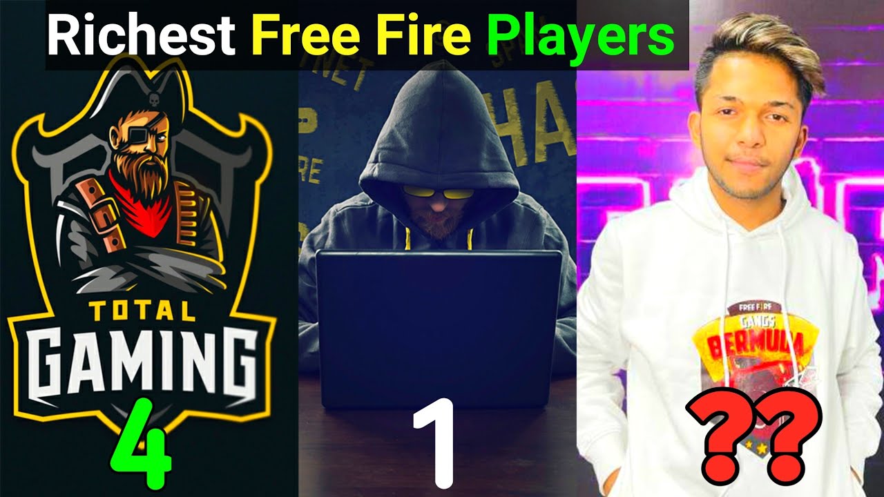 Indian Free Fire Richest Id | Free Fire Richest Id of India - YouTube