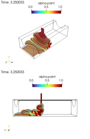 CFD Analysis of Non-Newtonian Paint Deposition - YouTube