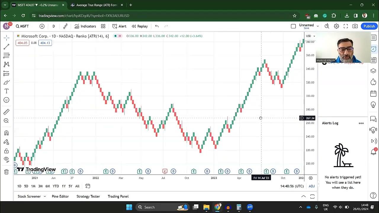 Profitable Trading Strategy with Only One Indicator: ATR and Renko ...