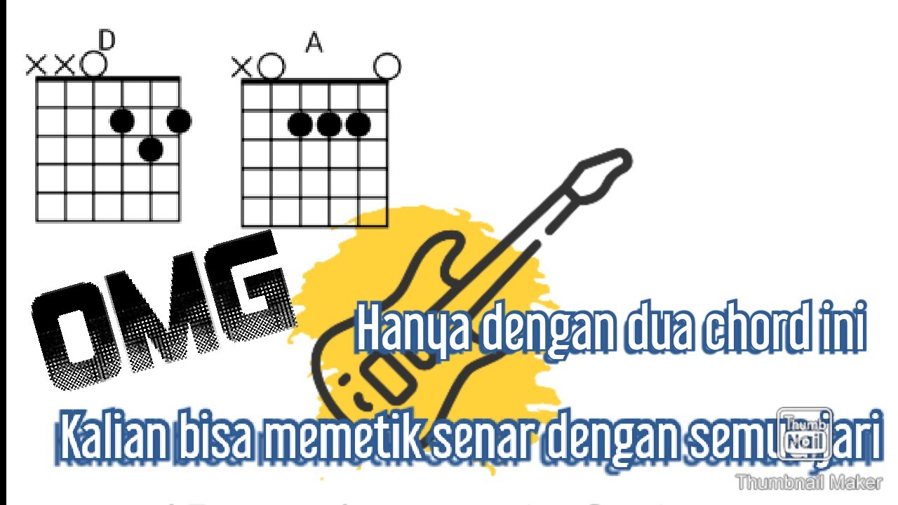 Cara Memetik Senar Gitar Dengan Semua Jari — How to pluck the guitar ...