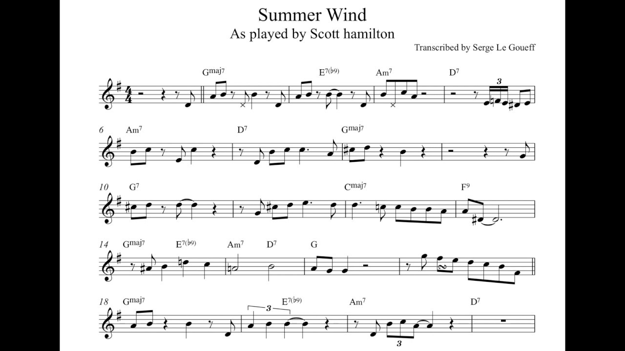 Scott Hamilton plays: Summer wind. Solo Transcription - YouTube