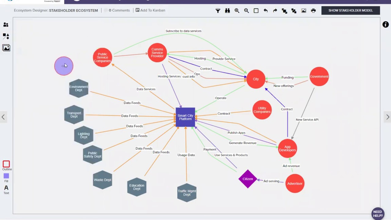 Tr3dent Transformation Accelerator Overview - YouTube