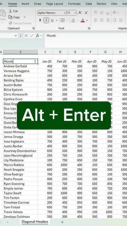 Diagonal headers #excel #excelworld #cellsinexcel #exceltips #exceleverywhere #excelspreadsheet ...