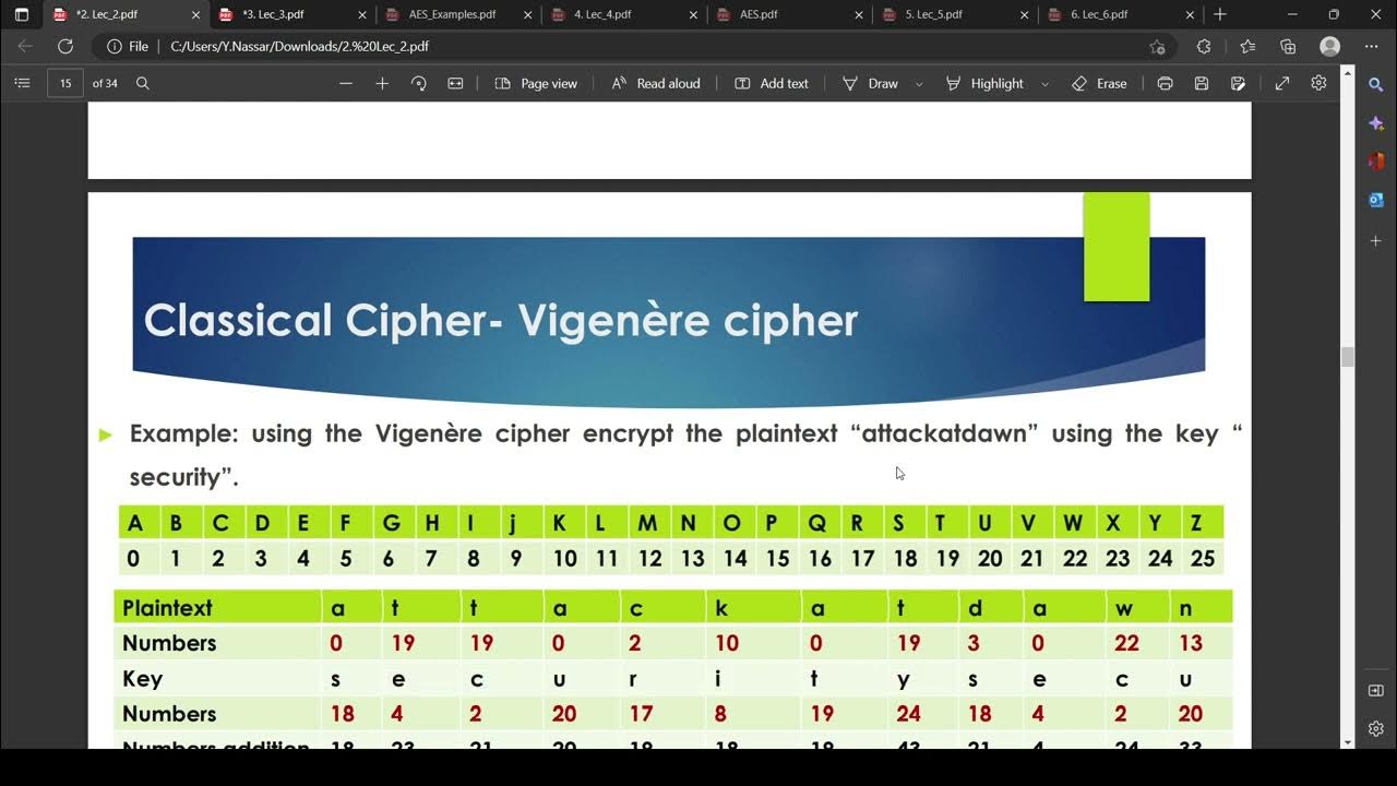 Computer Security - Lec2 (Cryptography & Classical Ciphers) - YouTube