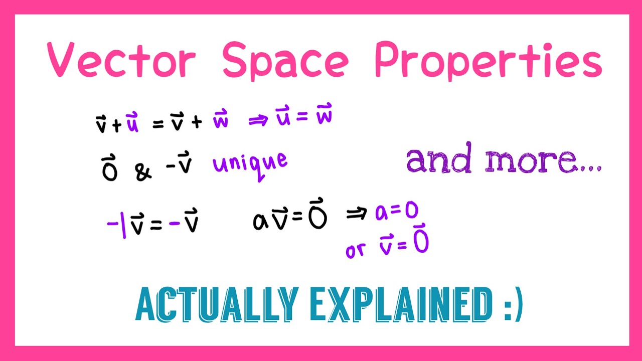 Extra Vector Space Properties & Proofs - YouTube