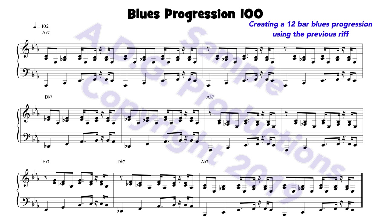 A Blues piano lesson taken from the book 100 Ultimate Blues Riffs for ...