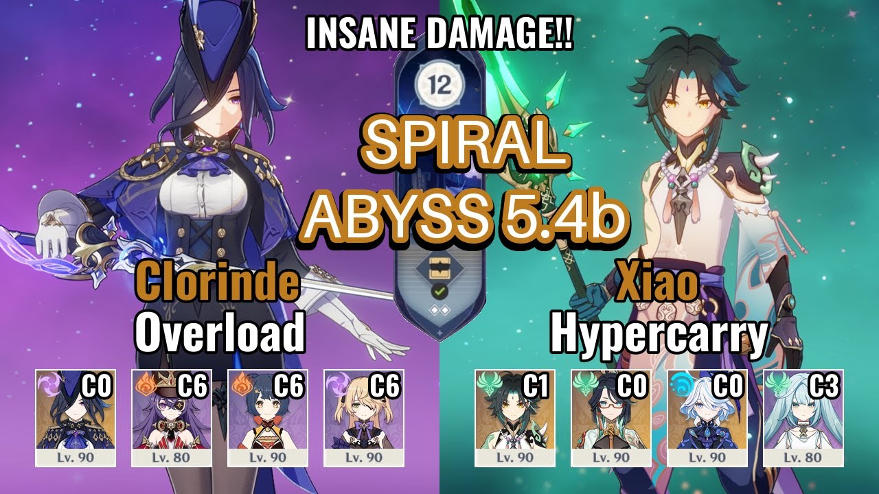 C0 Clorinde Overload | C1 Xiao Hypercarry | Spiral Abyss 5.4b | Genshin ...