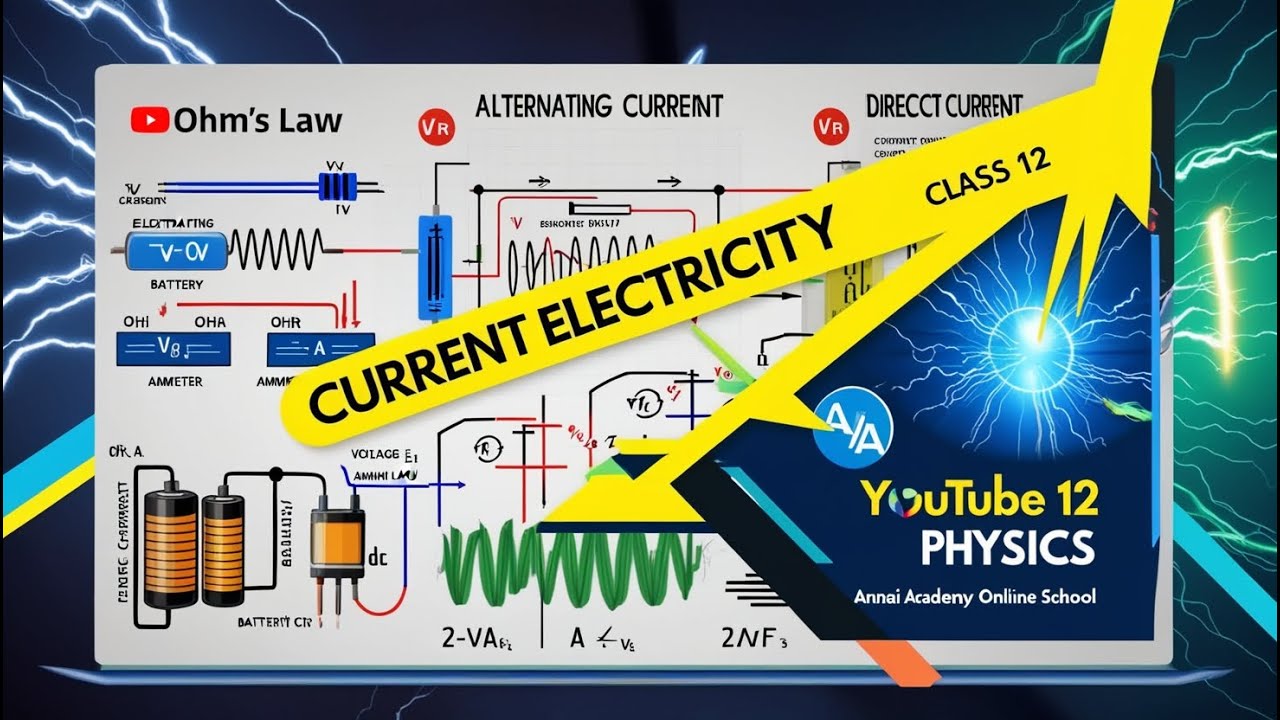 Current Electricity Demystified: Master the Flow of Electrons! - YouTube