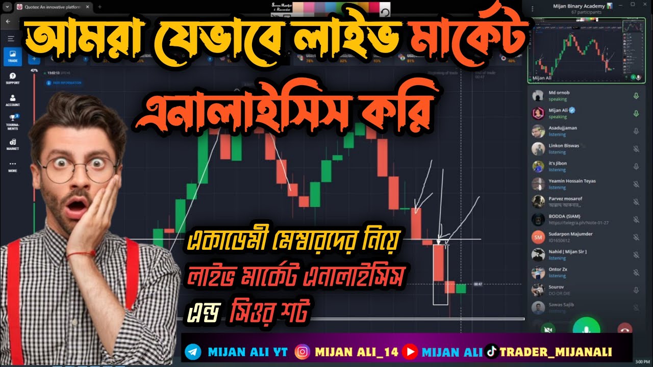 Live Market analysis and Signal | Live trading with our members | Mijan ...