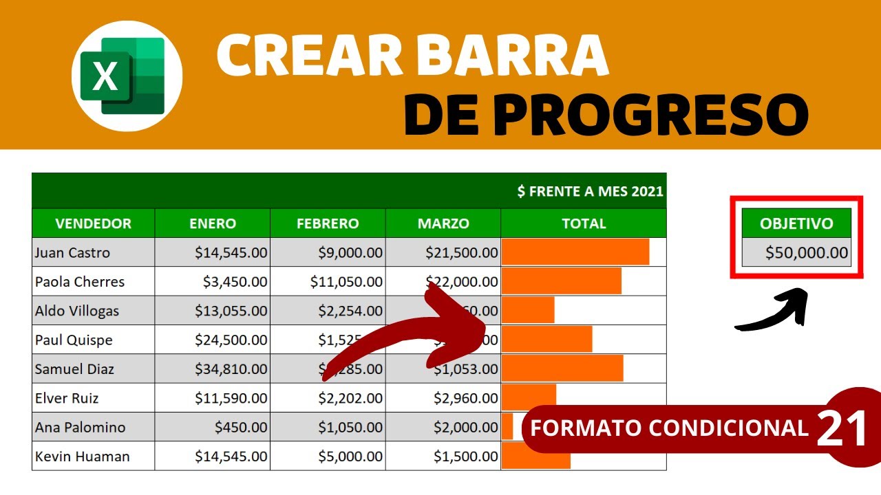Crear Barra De Progreso En Excel Con Formato Condicional 21 Barra De Datos Con Y Sin Números