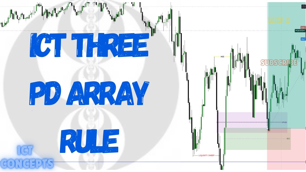 3 Matrix Rules Every ICT Learner Must Know {ICT CONCEPTS} - YouTube