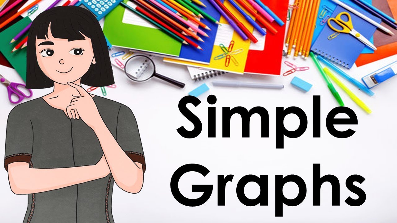 SIMPLE GRAPH ENGLISH 3 Quarter 4 Week 4 DAY 2 #education #learnenglish ...