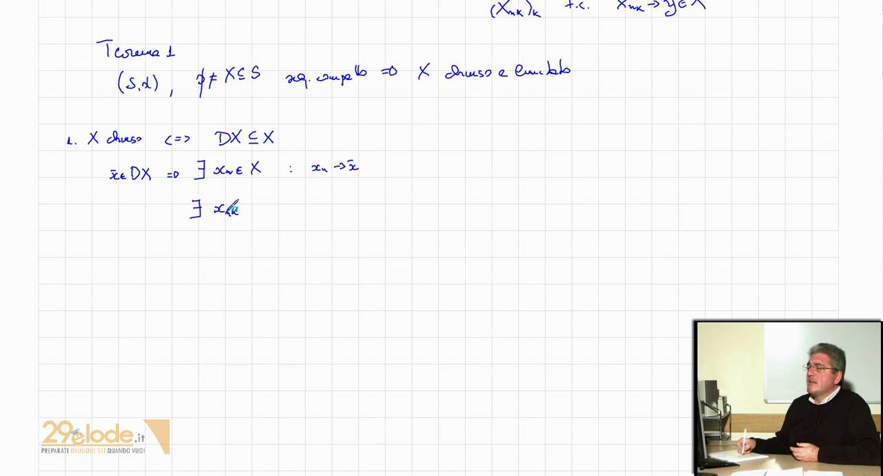 Lezioni di Analisi matematica 2 - Insieme sequenzialmente compatto ...
