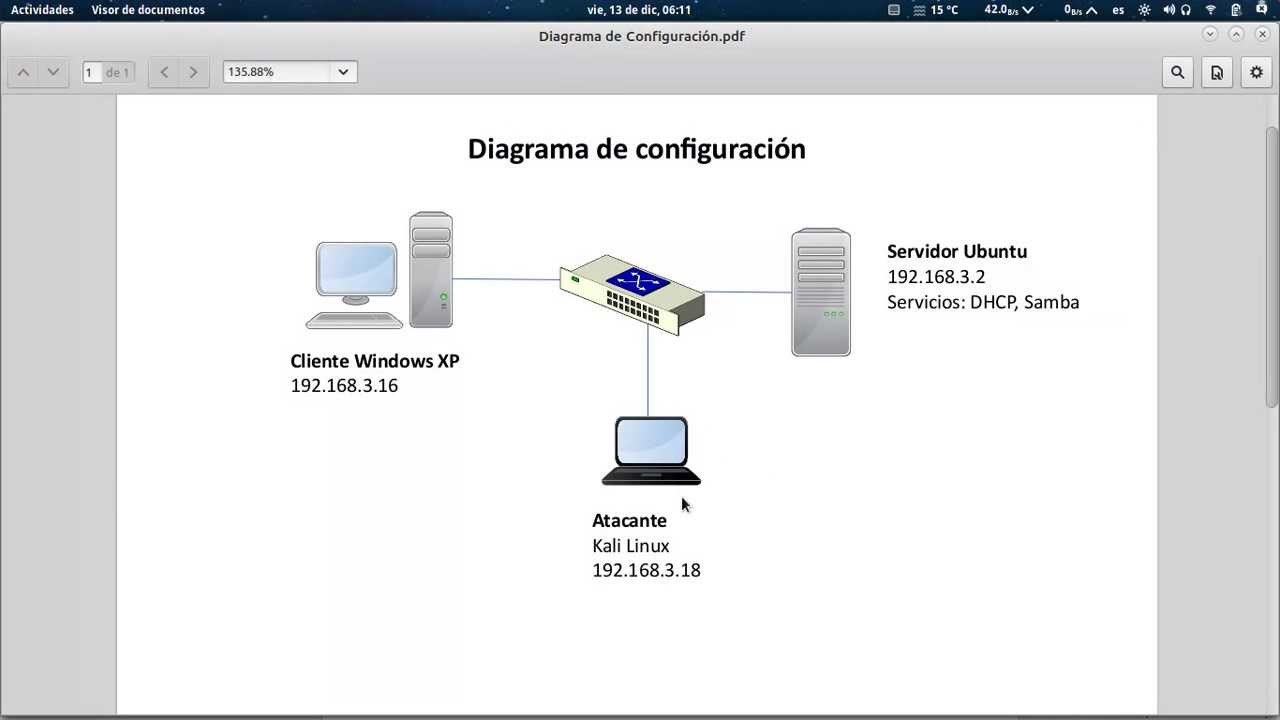 Samba Penetration Testing - 01 - YouTube