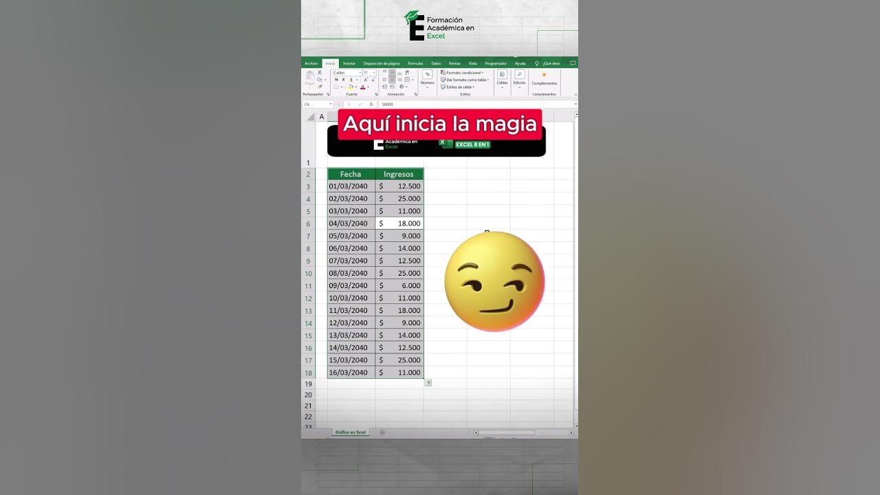 Gráficos en Excel con un solo clic 🧐 #excel #exceltips #formacionacademicaexcel - YouTube