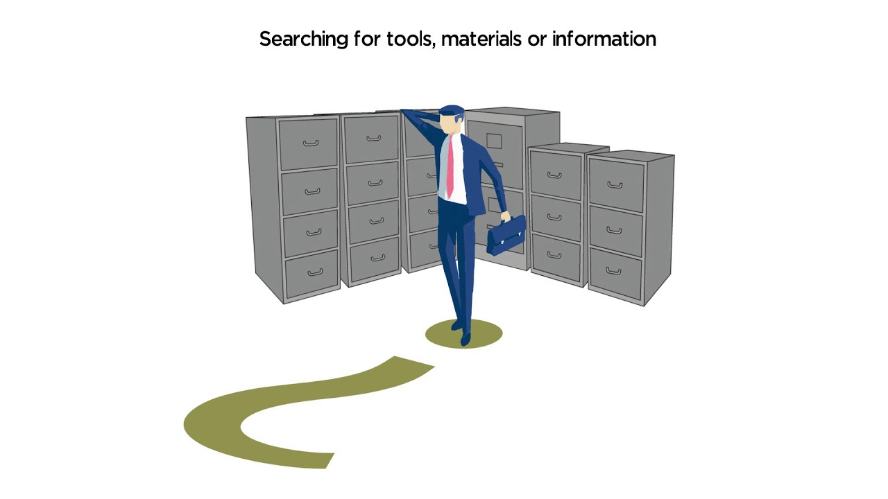 Waste: Motion - YouTube