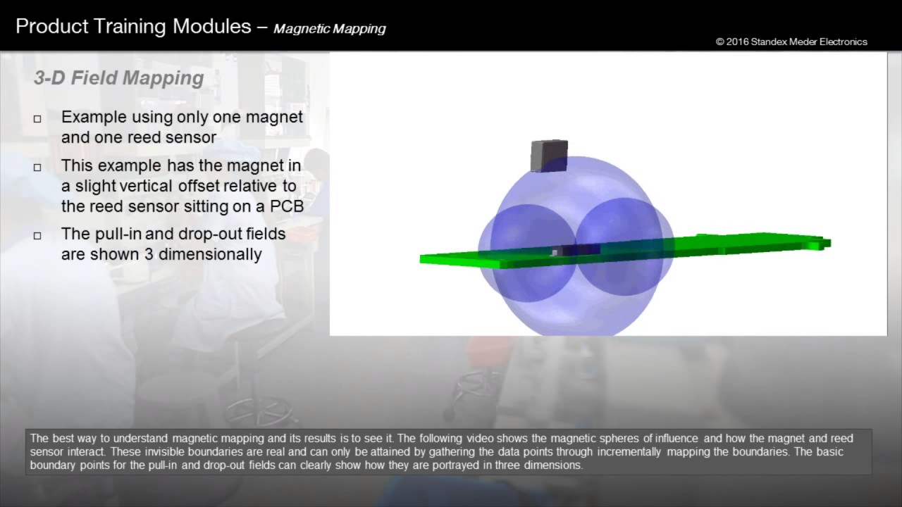 Product Training Module - Magnetic Mapping - YouTube