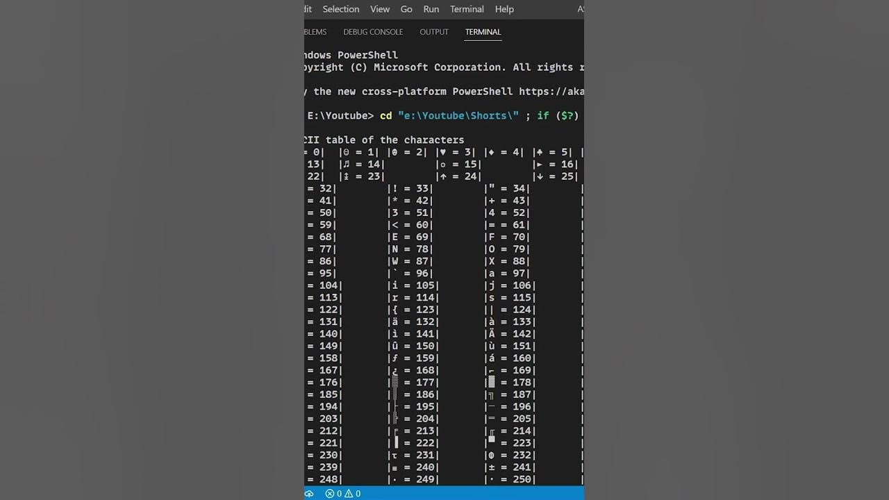 Program To Print Ascii Table In C Programmingtutorial For Beginners📘💻