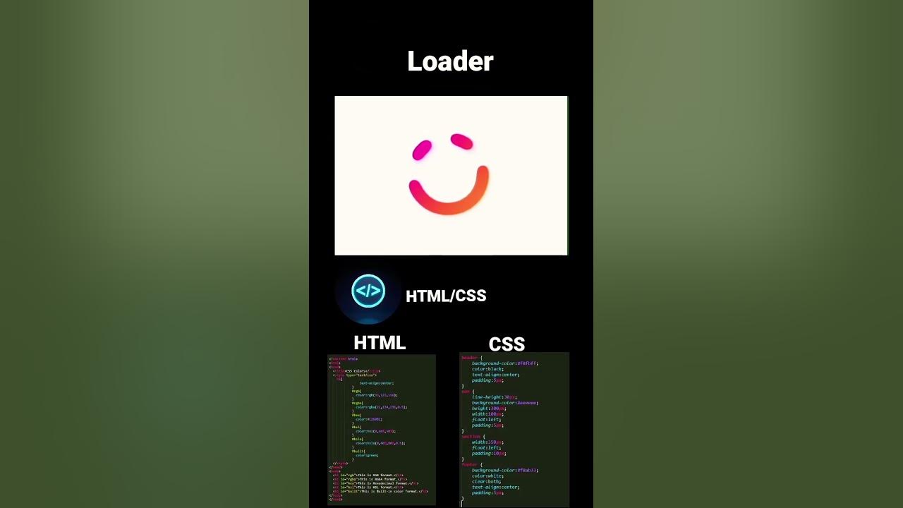 Html Css Developer Software Animation 100k Coding Like Loder Loader Animation Web