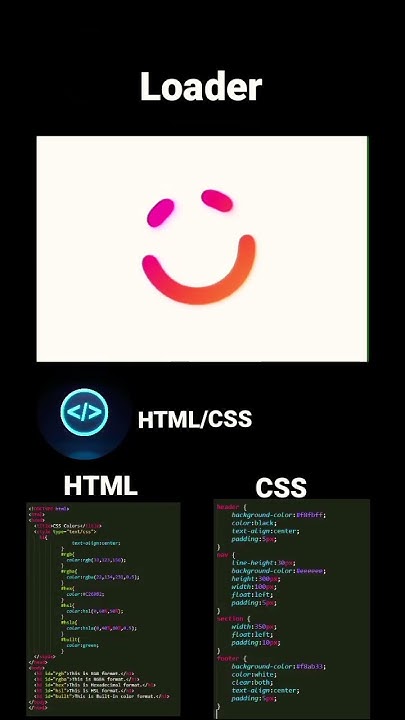 Html Css Developer Software Animation 100k Coding Like Loder Loader Animation Web