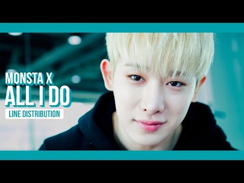 MONSTA X - All I Do Line Distribution (Color Coded) | D-5 DRAMARAMA