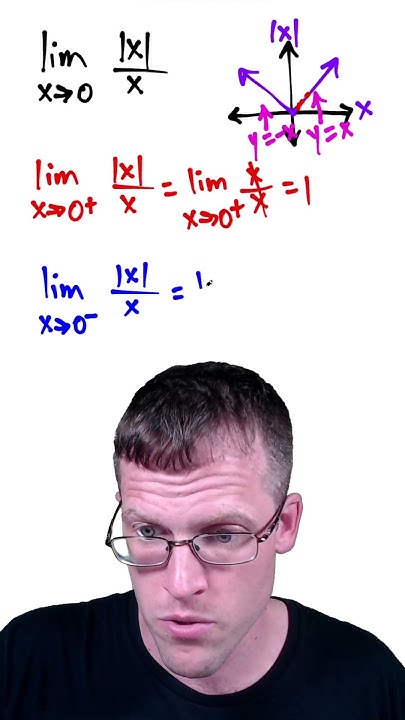 Limit of |x|/x as x Approaches 0 - YouTube