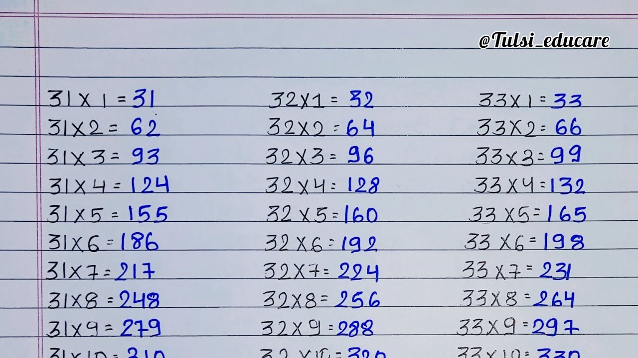 Table 31 to 35 || 31 to 35 tables ||pahada 31 to 35 || table 31 se 35 ...