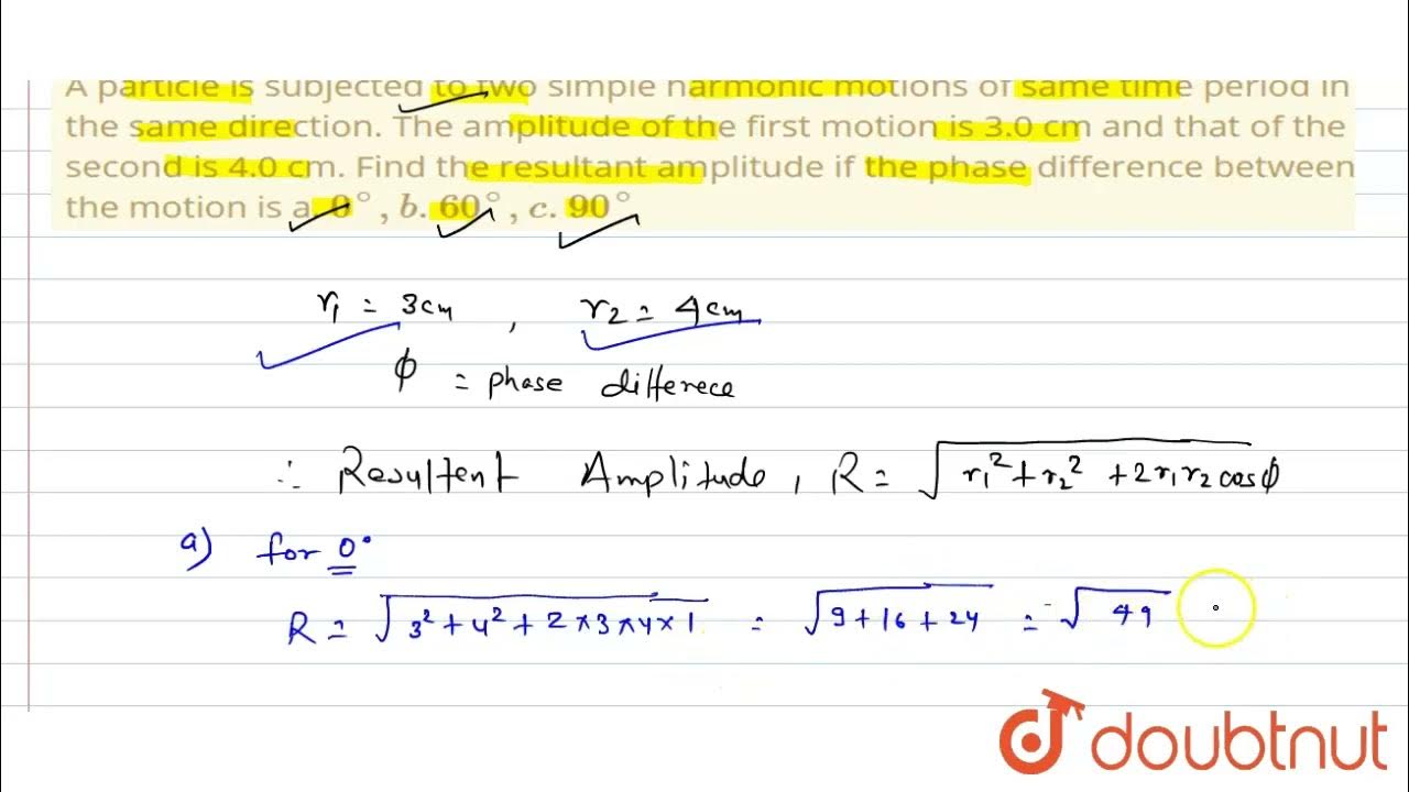 A particle is subjected to two simple harmonic motions of same time period in the same direction ...