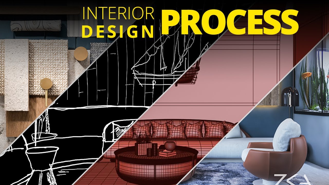 Designing Your Dream Space: A Step-by-Step Guide to Interior Design ...