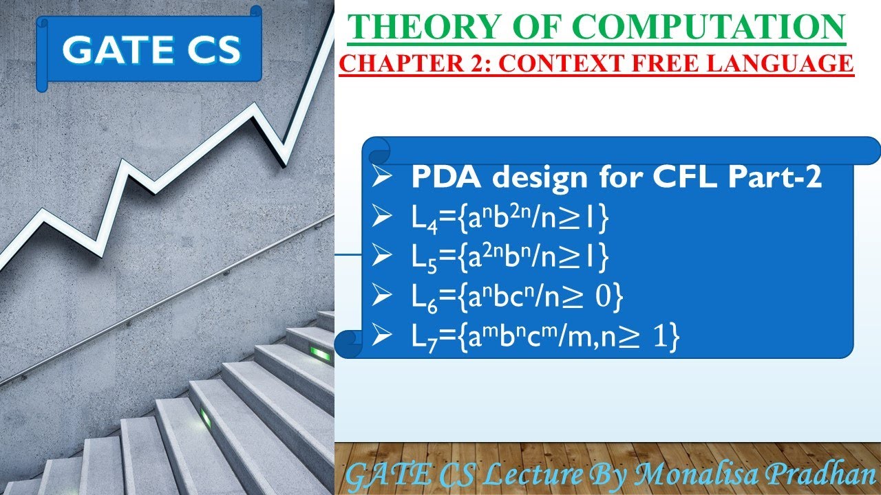 Ch-2.21:PDA design for CFL part-2 |L4={a^nb^2n/n≥1},L5={a^2nb^n/n≥1},L6 ...