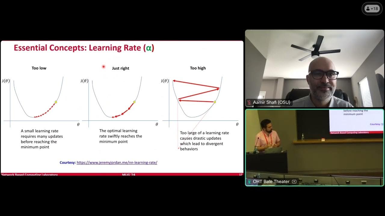 MUG '24 Day 1.7 - High-Performance Machine Learning and Deep Learning with MVAPICH2 - YouTube