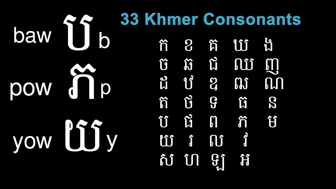 2A - 33 Khmer consonants with sounds and initial on each consonant to ...