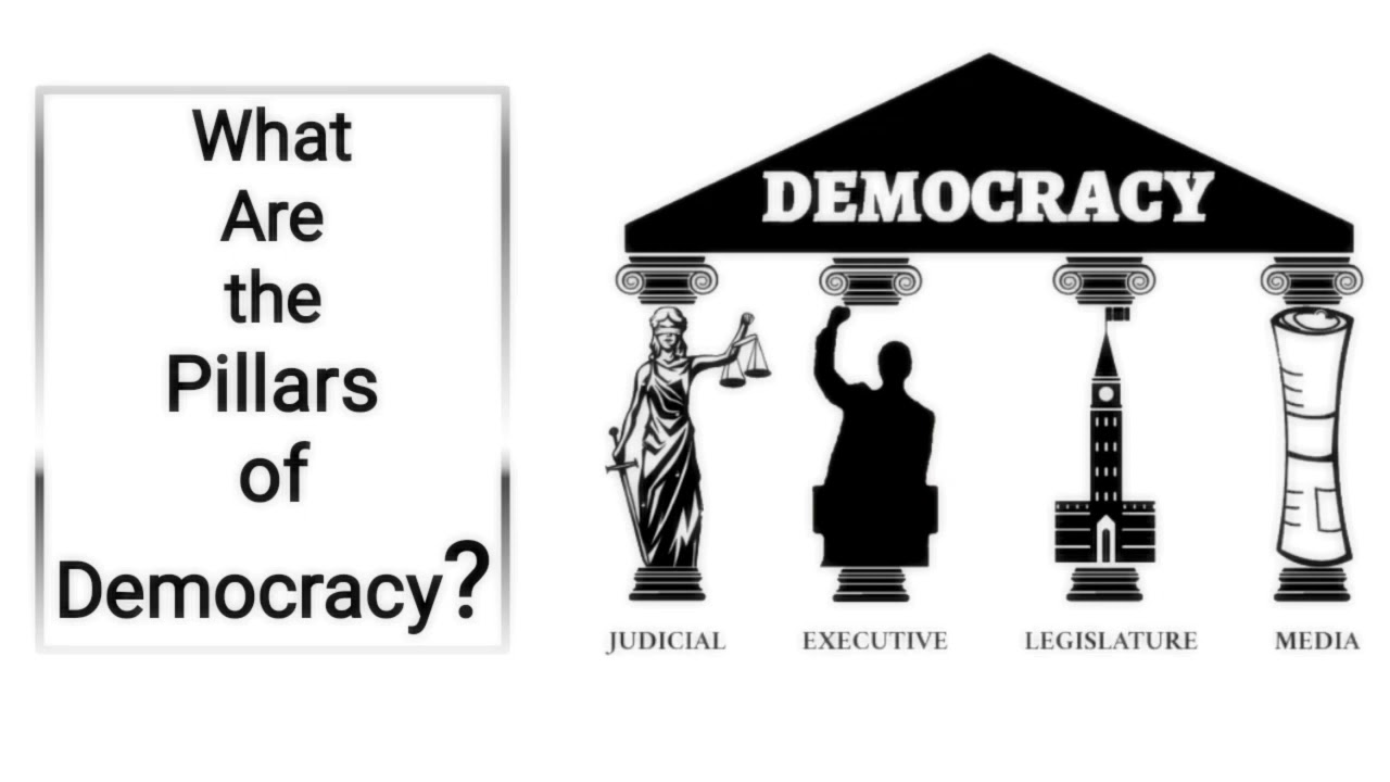 What Are The Four Pillars Of Democracy Pillars Of Democracy UPSC What Are The Four Pillars Of Democracy Pillars Of Democracy UPSC