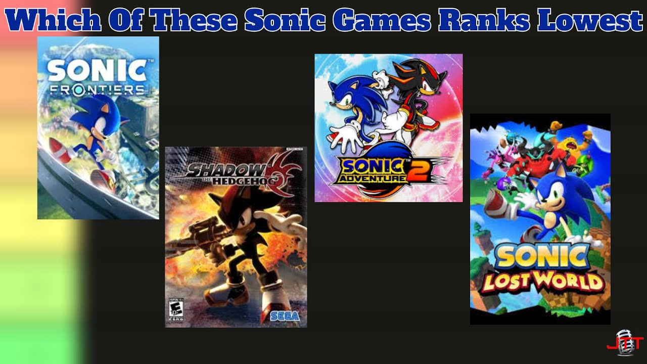 Ranking All The Mainline Sonic Games *Definitive Edition* JTT Episode ...