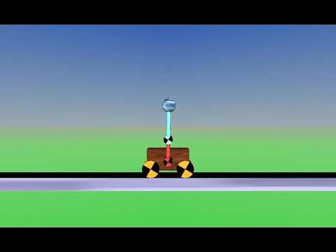 DIPC Animation for ECE680 FW1 - YouTube