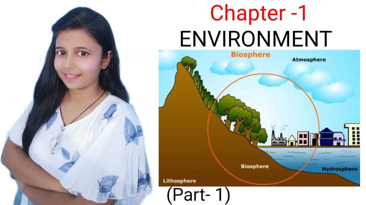 Ch 1 ENVIRONMENT / Geography / NCERT / Class 7th ( Part - 1) - YouTube