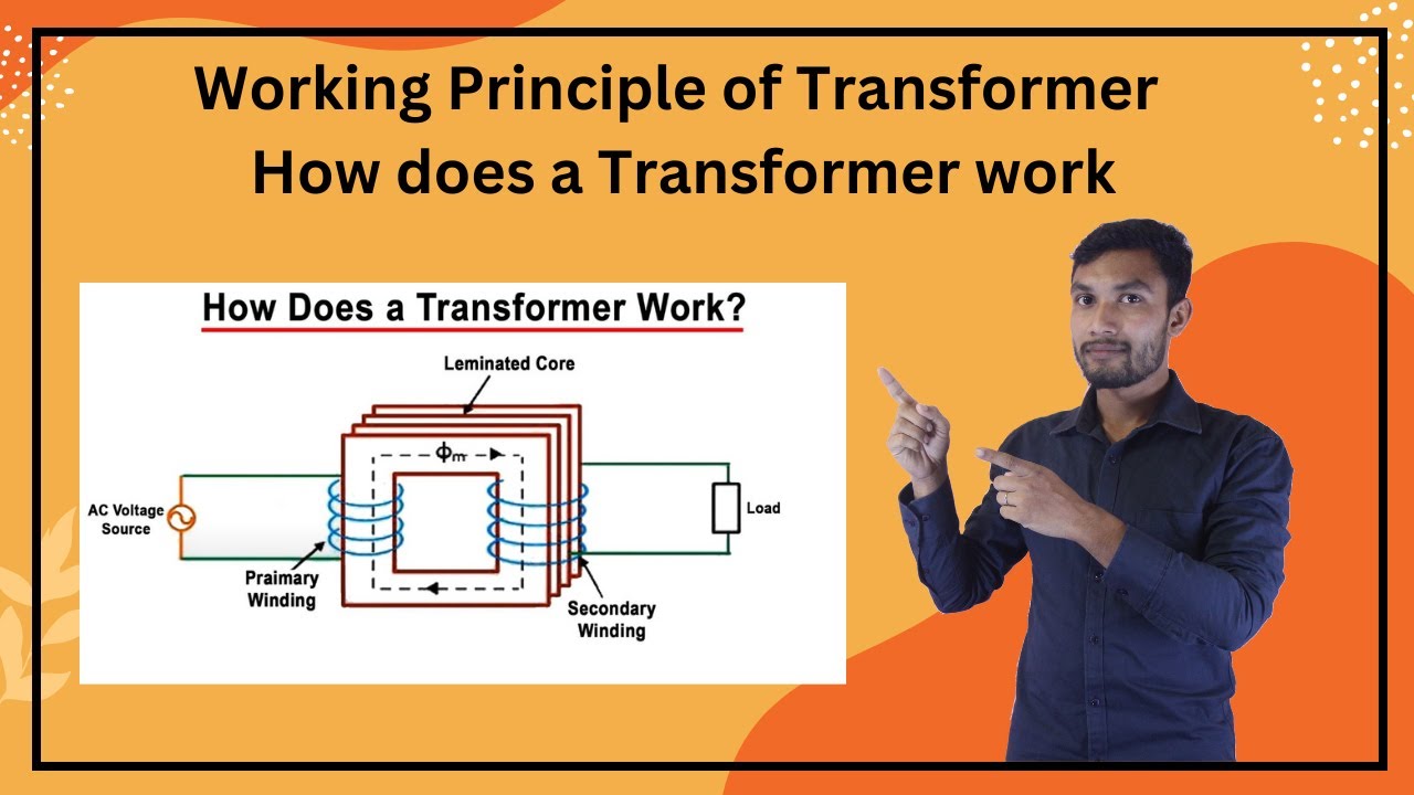Working Principle of Transformer | How does a Transformer work ...