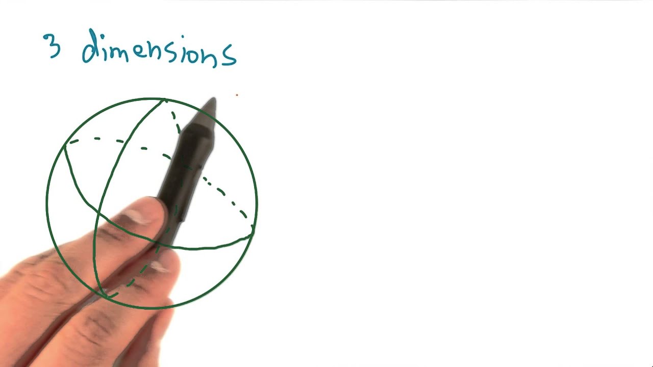 What is a Projection? - Data Visualization and D3.js - YouTube