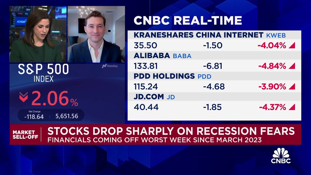 MSA Capital's Ben Harburg: It's 'early innings' in the U.S.-China trade ...