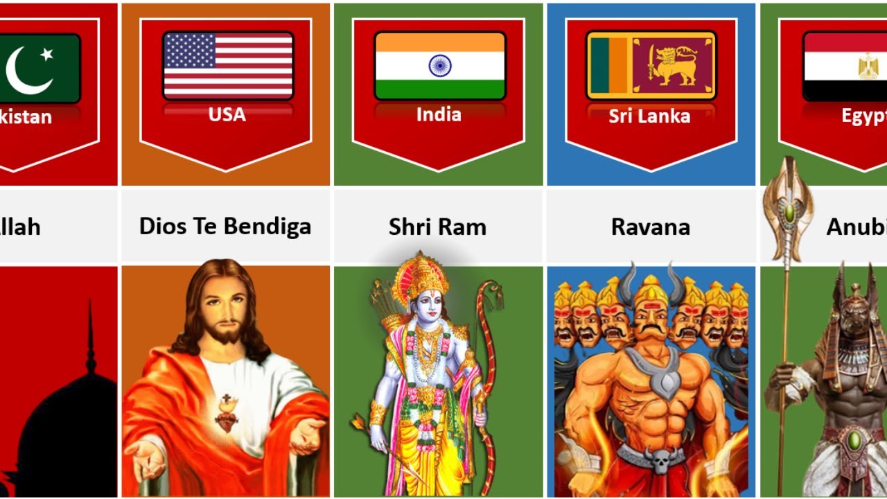 Gods From Different Countries - YouTube