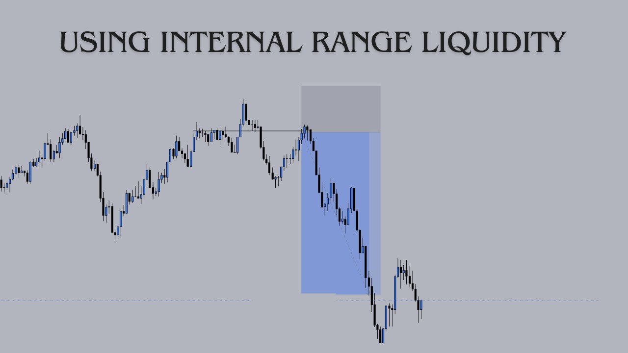 How I took this trade using Internal Range Liquidity (IRL) - YouTube