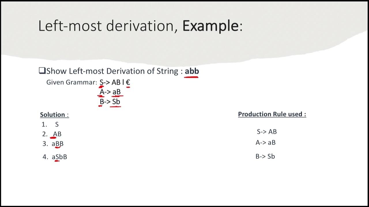 Leftmost derivation - YouTube