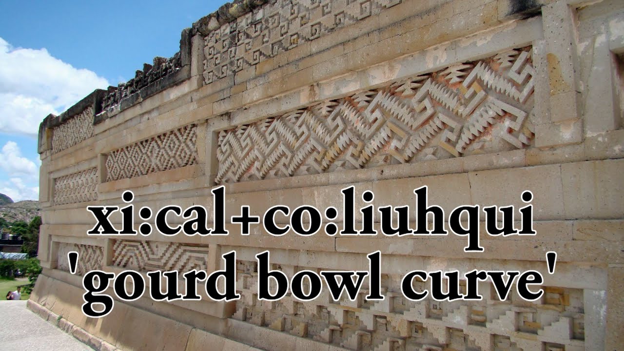 Nahuatl for Aztec Religion 5: FIVE RULES OF NAHUATL WORDS - YouTube