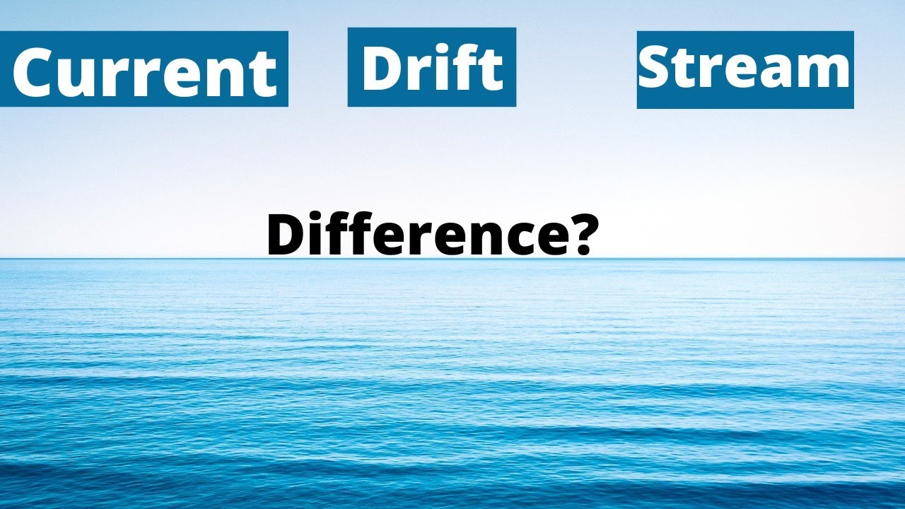 What is Current Drift & Stream//Difference between Current Drift ...