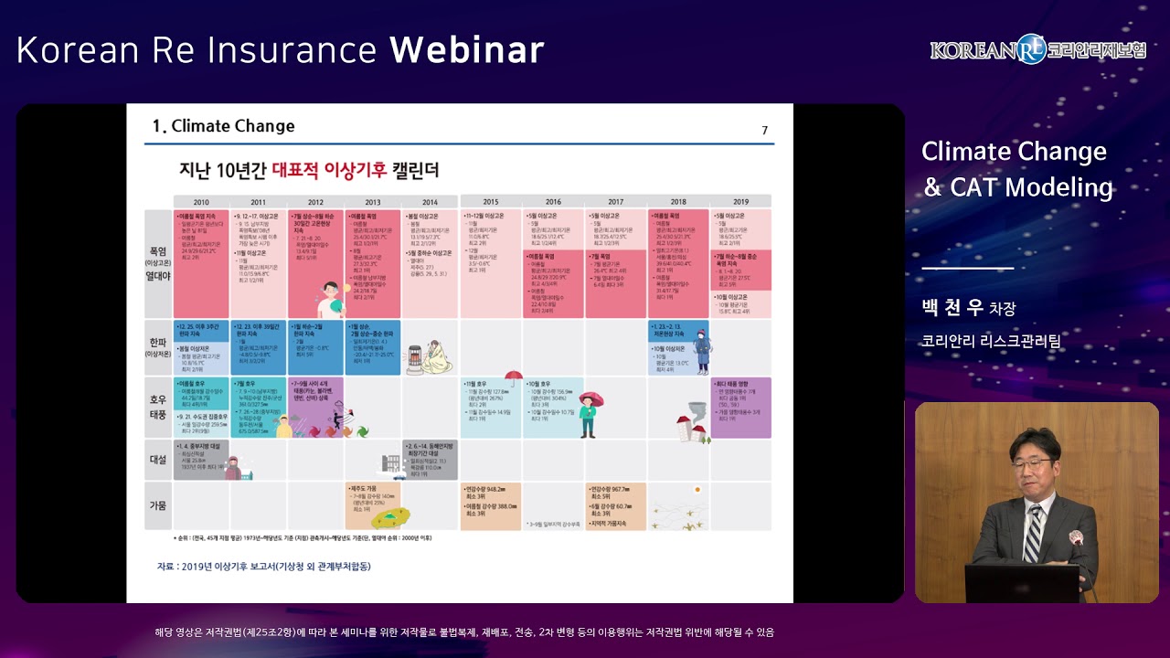 코리안리 웨비나(3)ㅣ2020 Korean Re Insurance Webinar l Climate Change and CAT ...