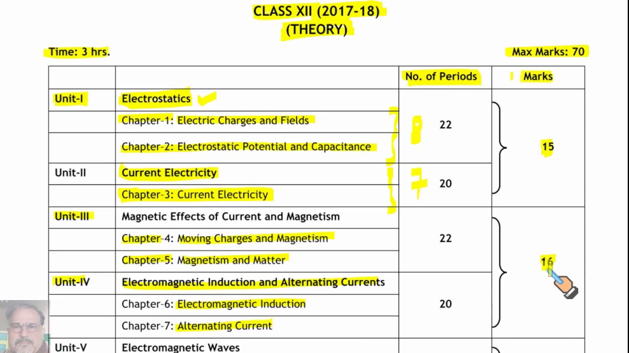 2018 cbse boards class 12 physics chemistry new pattern blue print ...