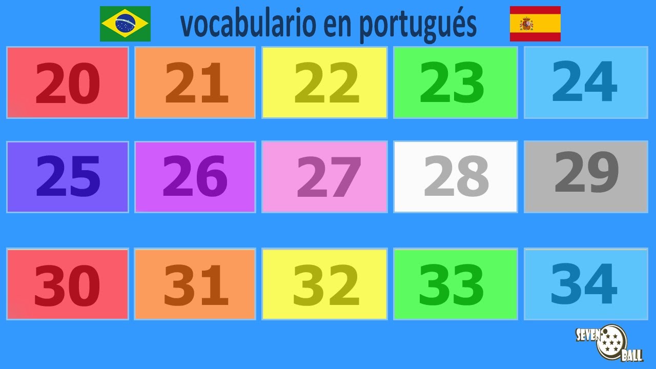 clase de portugués - números en portugués - YouTube