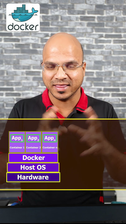 What is Docker? #container #java #python #javascript - YouTube